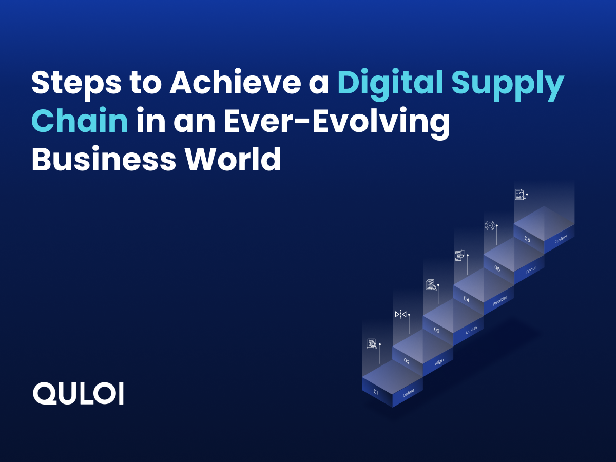 Digital Supply Chain Management Solutions | Quloi