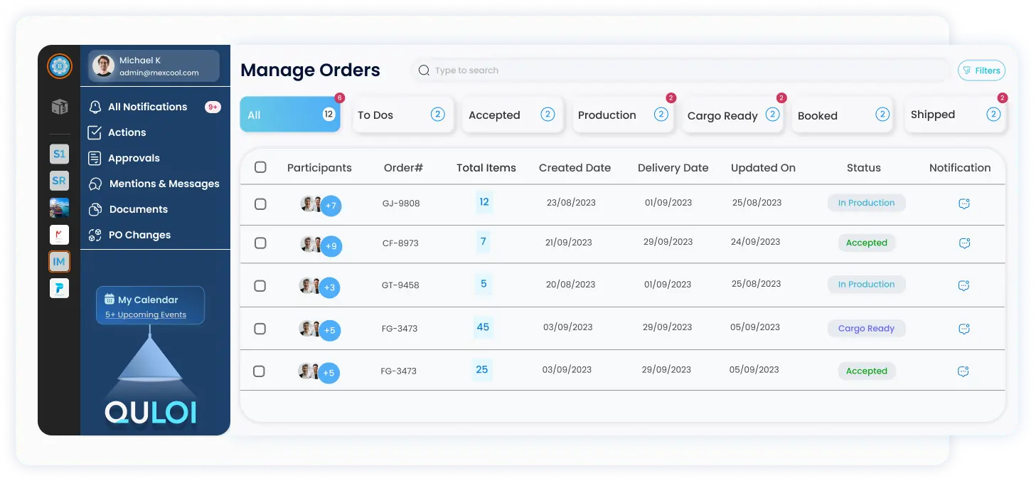 Purchase Order Management Software | Quloi