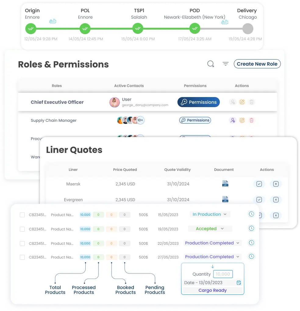 Purchase Order Management Software | Quloi