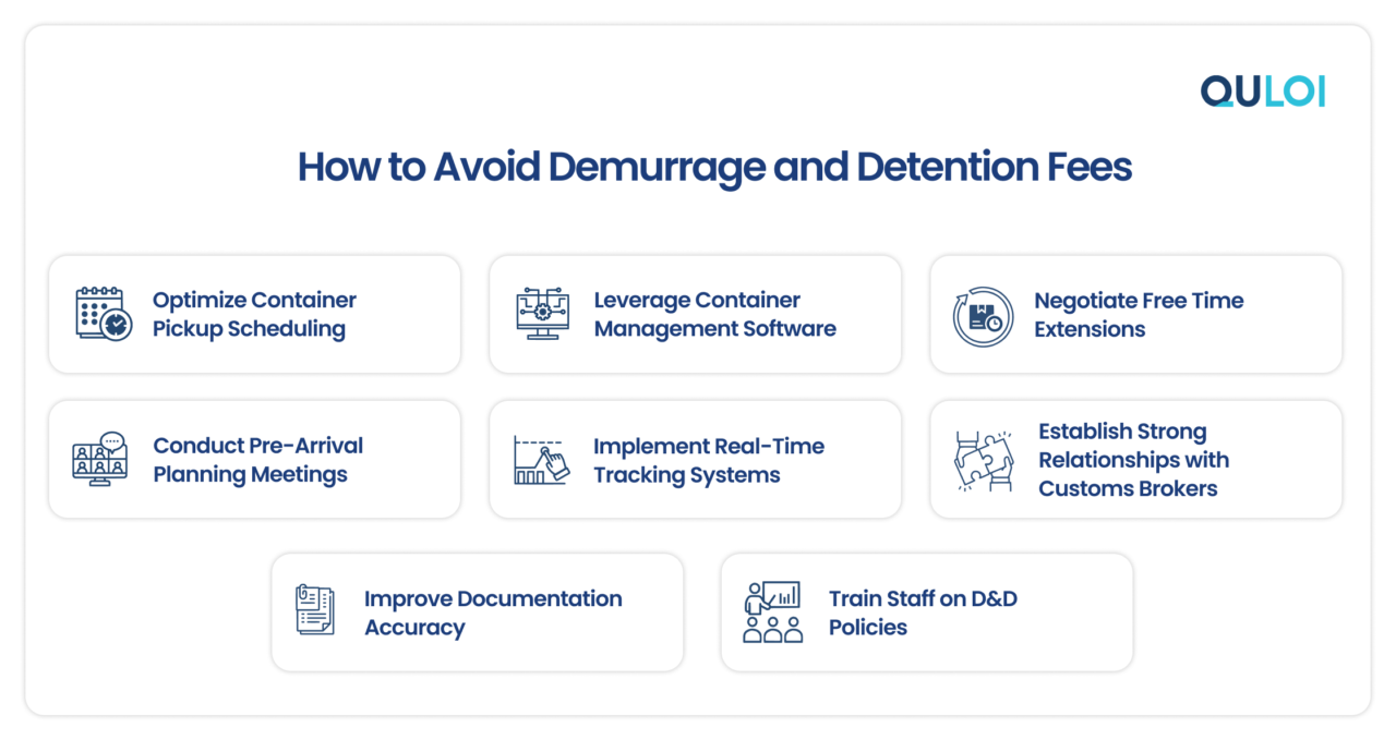 How to Prevent Detention and Demurrage Fees | Quloi
